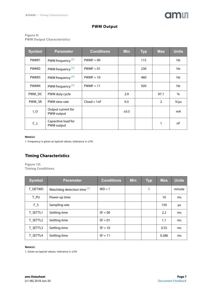AS5600 datasheet page 7