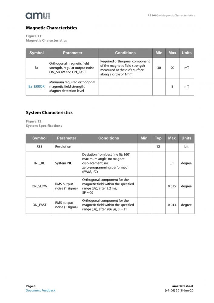 AS5600 datasheet page 8