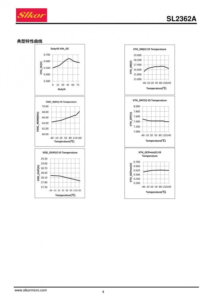 SL2362A datasheet page 5