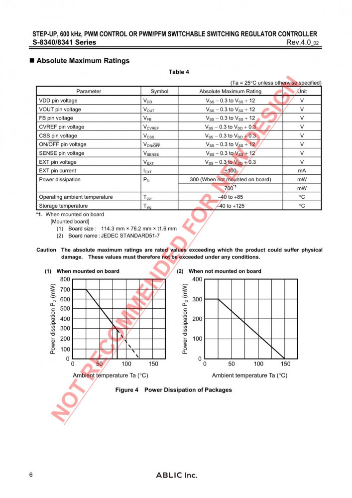 ABLIC S-8340/8341 datasheet page 6