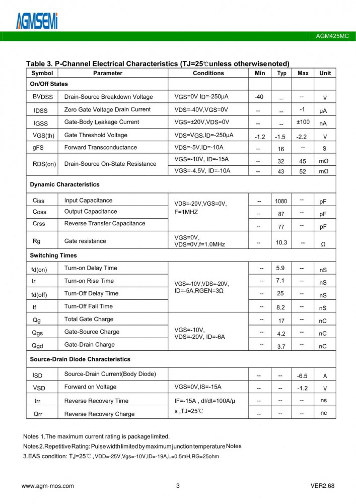 AGM425MC datasheet page 3