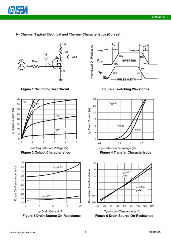 AGM425MC datasheet page 4