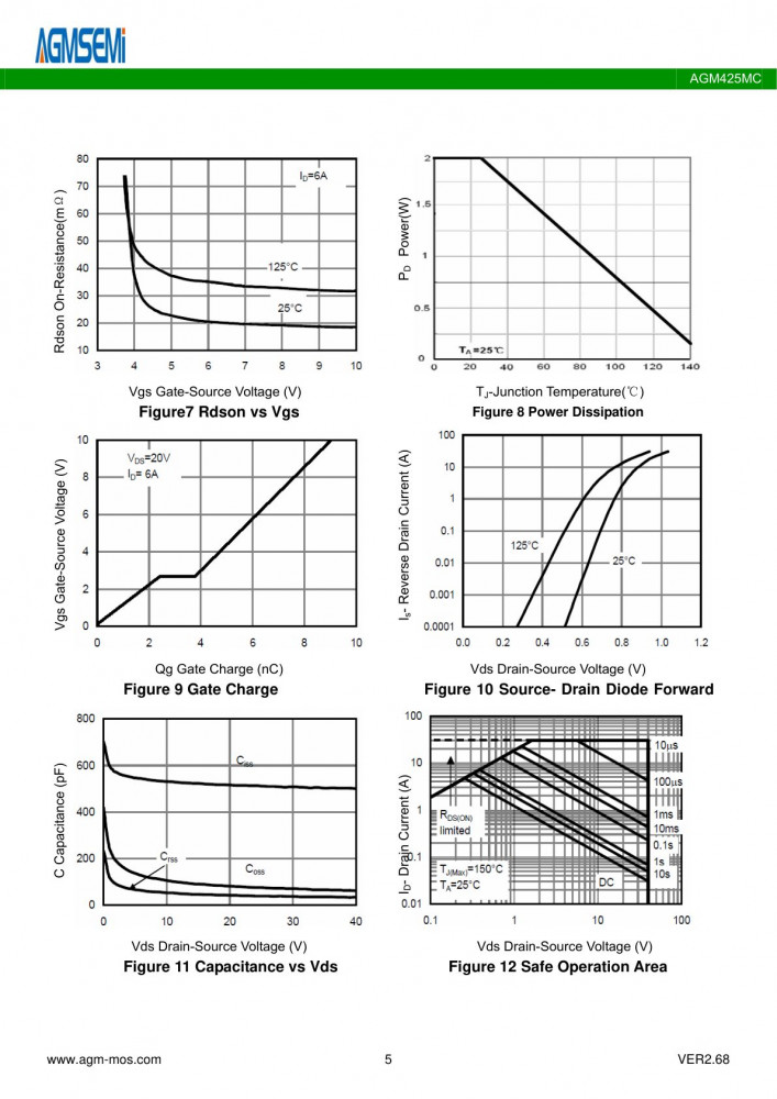 AGM425MC datasheet page 5