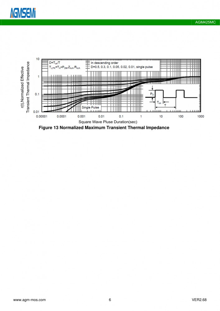 AGM425MC datasheet page 6