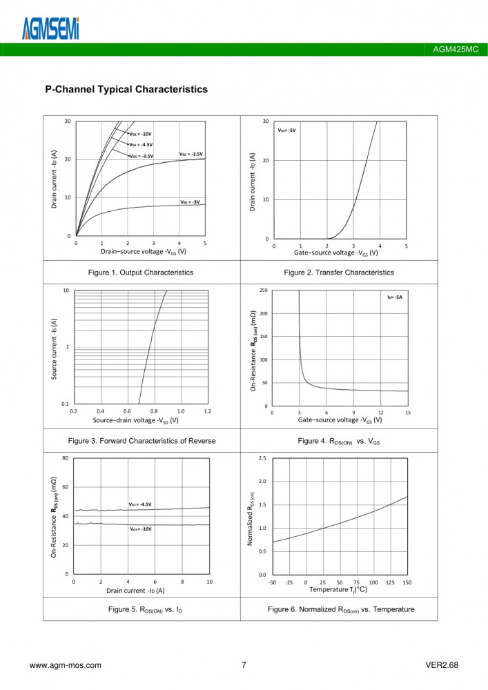 AGM425MC datasheet page 7