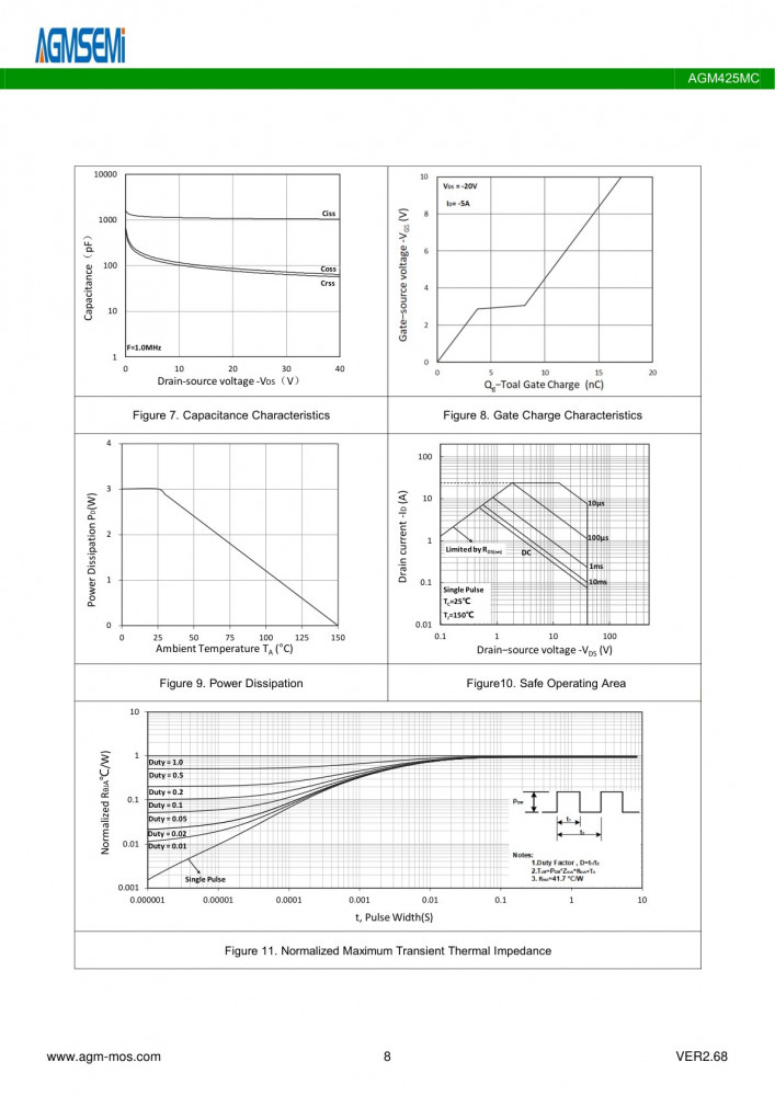 AGM425MC datasheet page 8