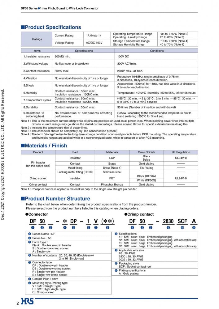 HRS DF50 documentation page 2