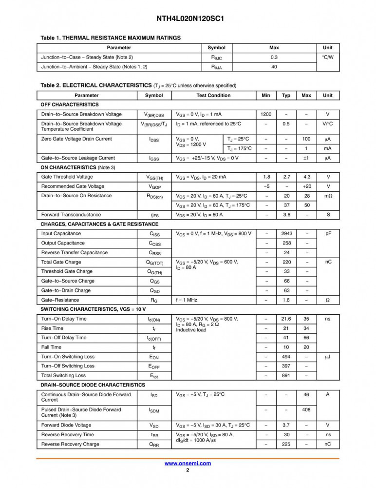 NTH4L020N120SC1 datasheet page 2
