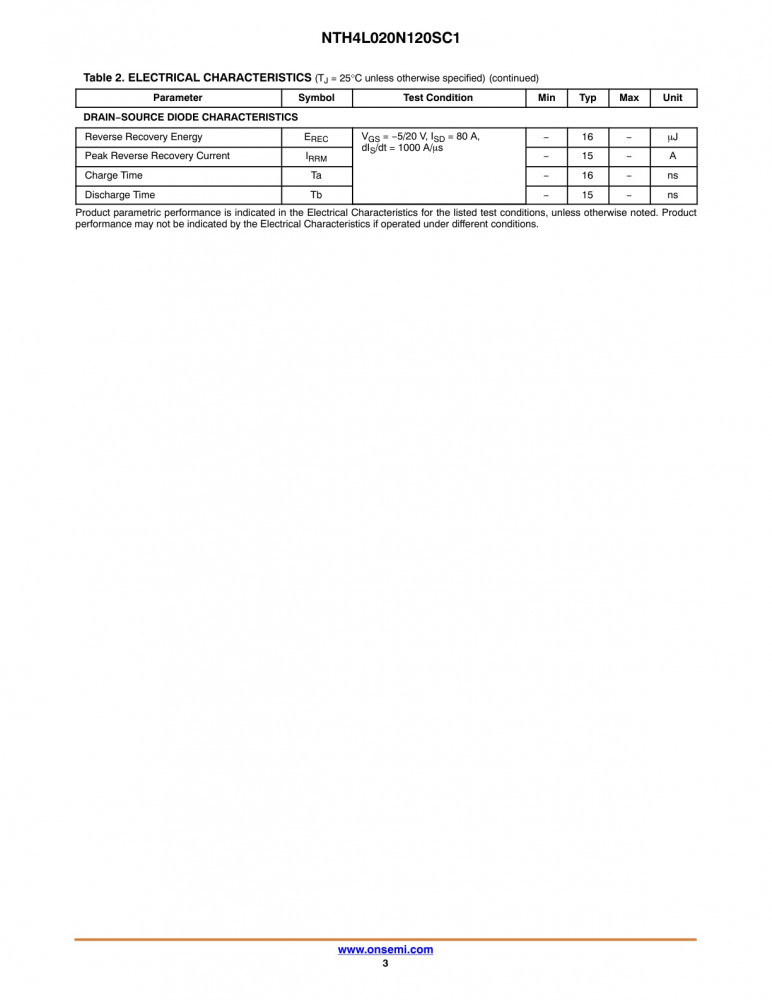 NTH4L020N120SC1 datasheet page 3