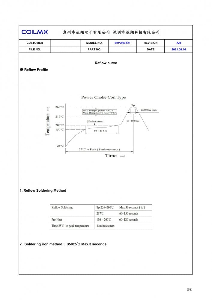 COILMX MTP2920 specification page 8