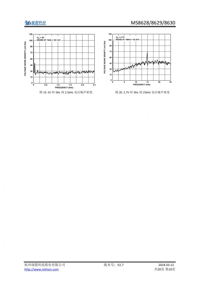 MS8629M datasheet page 10