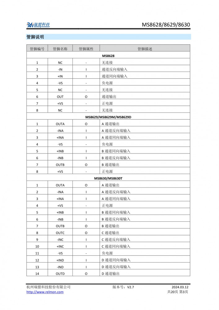 MS8629M datasheet page 3