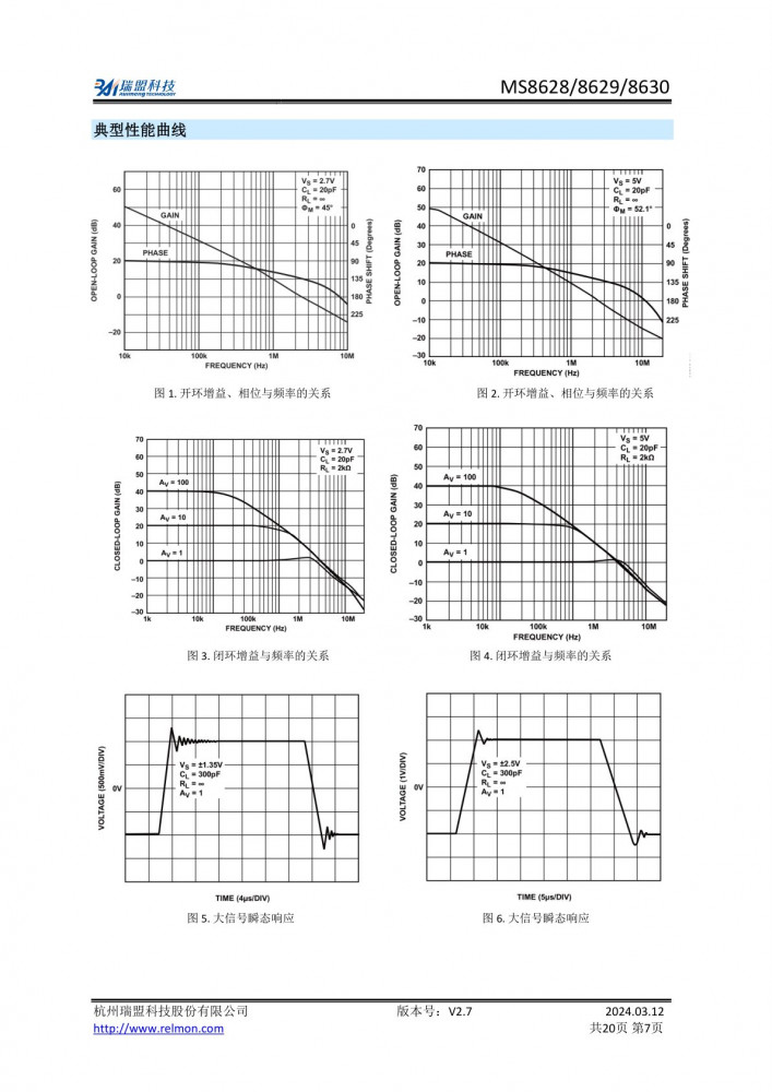 MS8629M datasheet page 7