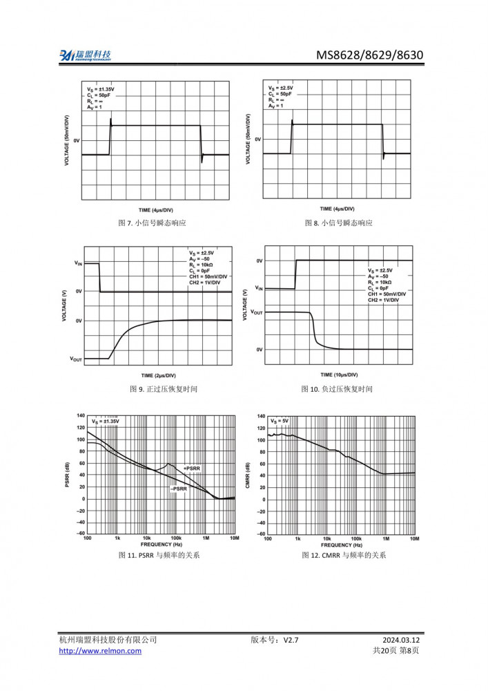 MS8629M datasheet page 8