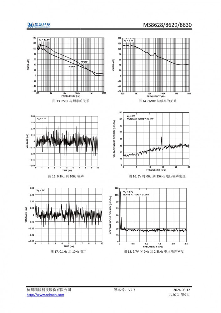 MS8629M datasheet page 9