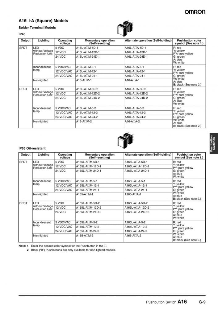 OMRON A16 series datasheet page 5