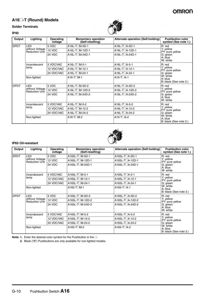 OMRON A16 series datasheet page 6