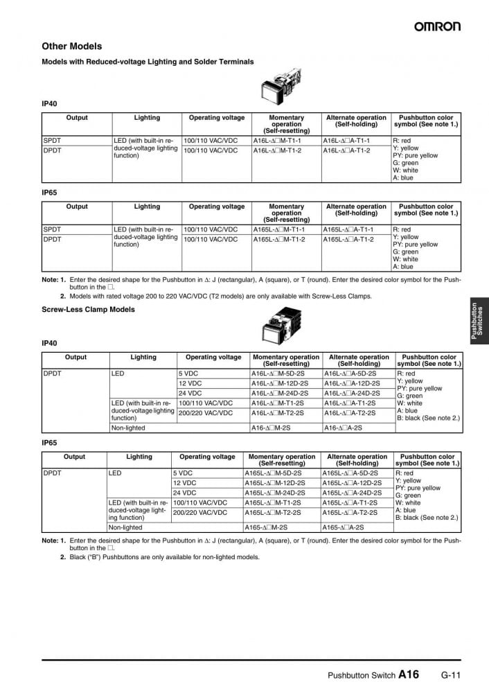 OMRON A16 series datasheet page 7