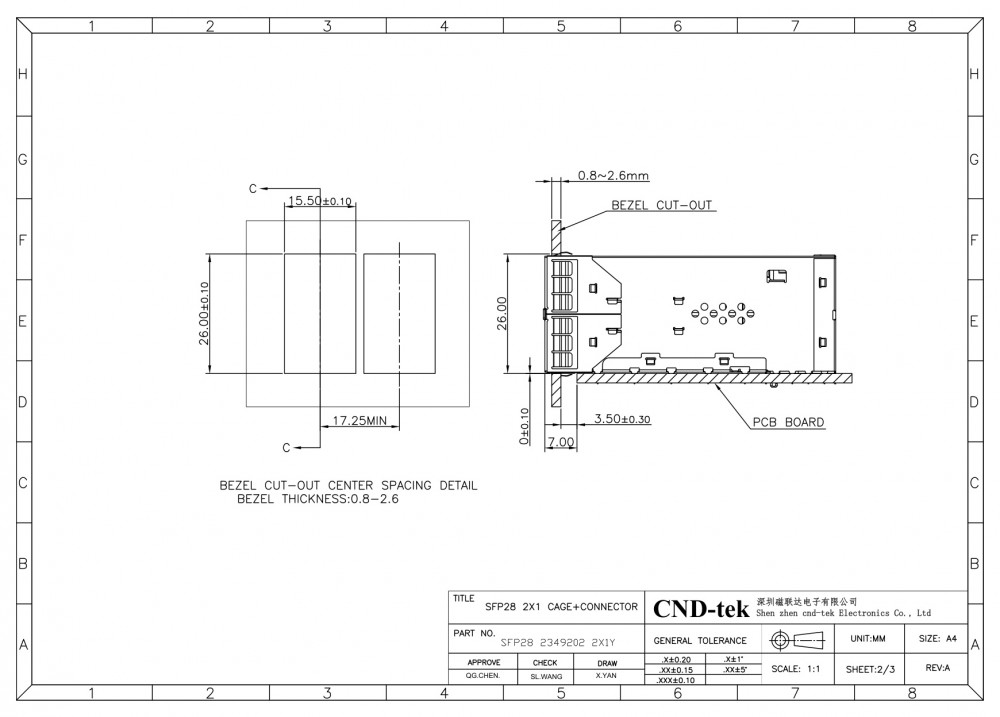 CND-tek SFP28 2349202 2X1Y drawing page 2