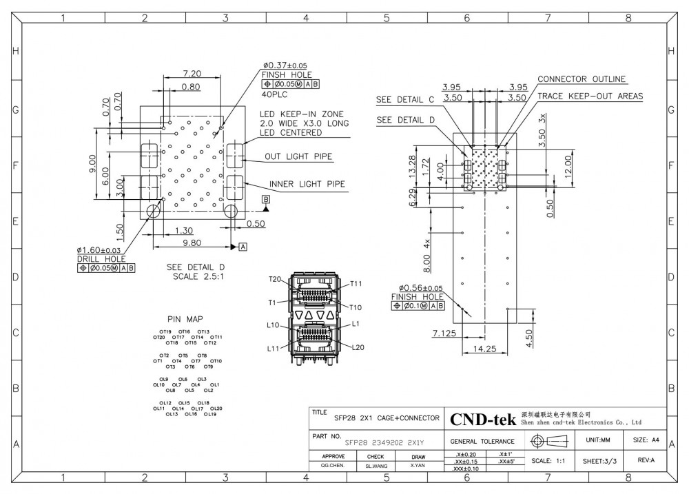 CND-tek SFP28 2349202 2X1Y drawing page 3