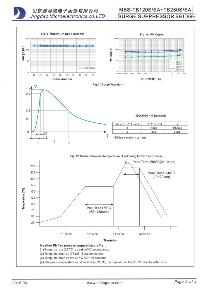TB240SA datasheet page 3