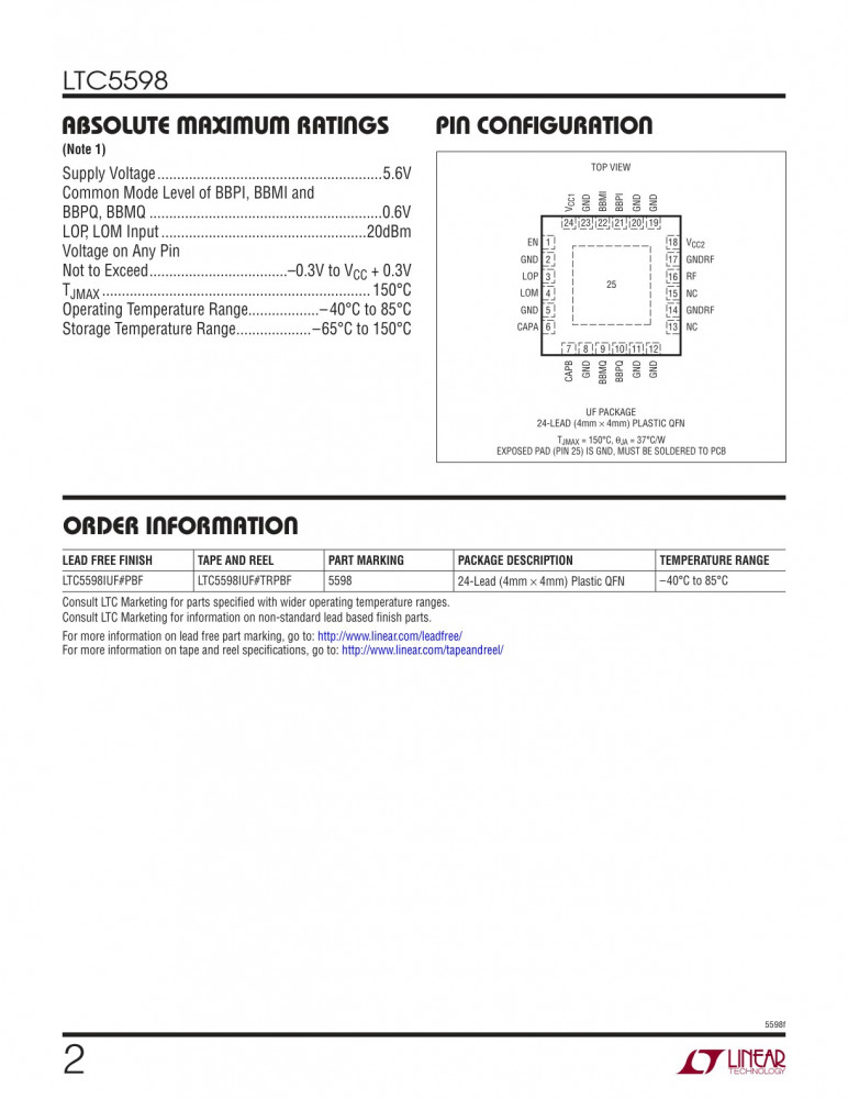 LTC5598 datasheet page 2
