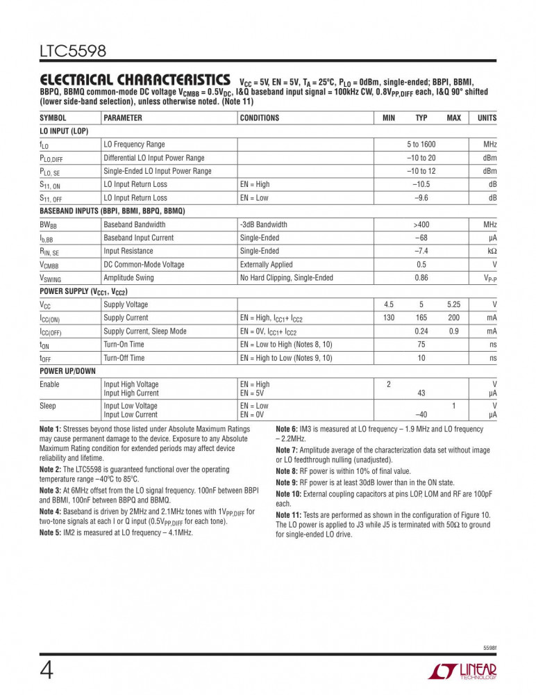 LTC5598 datasheet page 4