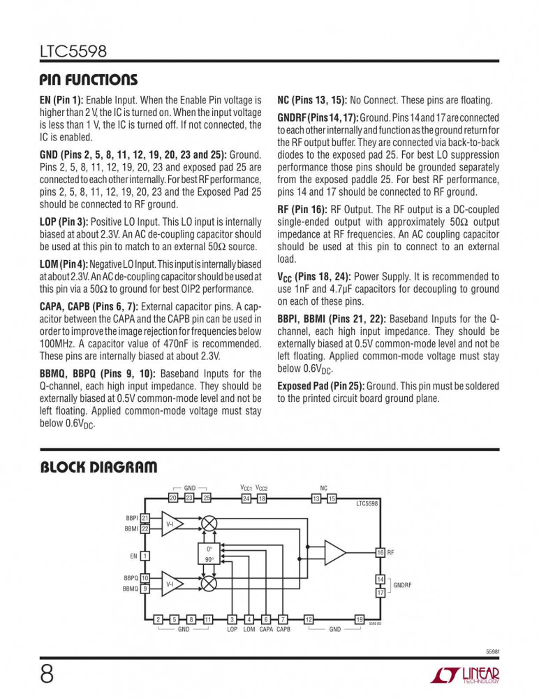 LTC5598 datasheet page 8