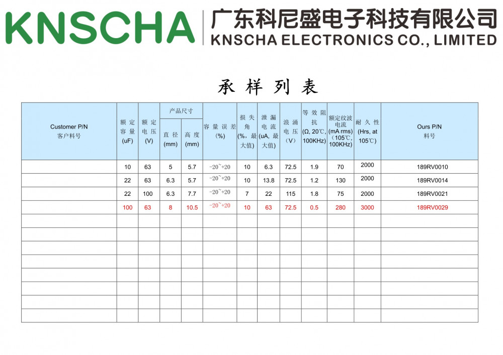 KNSCHA AZ series datasheet page 1