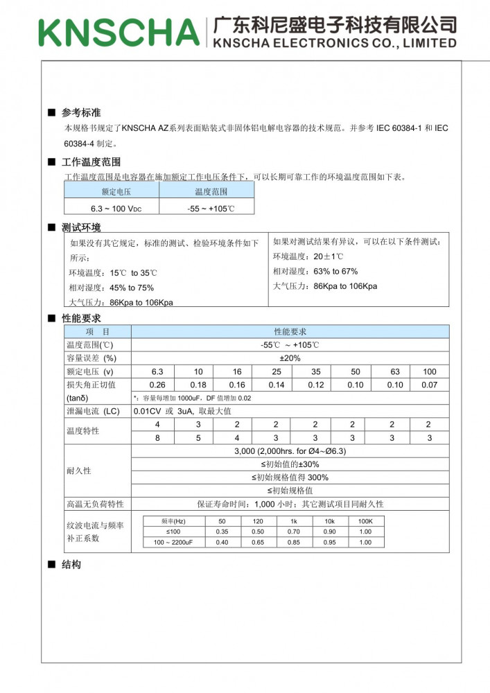 KNSCHA AZ series datasheet page 2