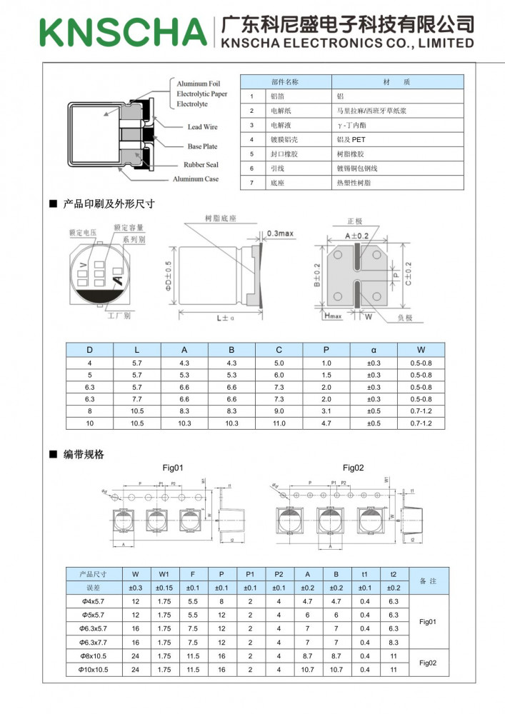KNSCHA AZ series datasheet page 3