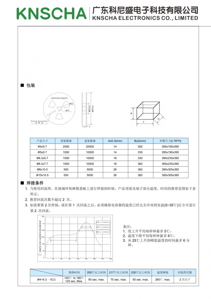 KNSCHA AZ series datasheet page 4