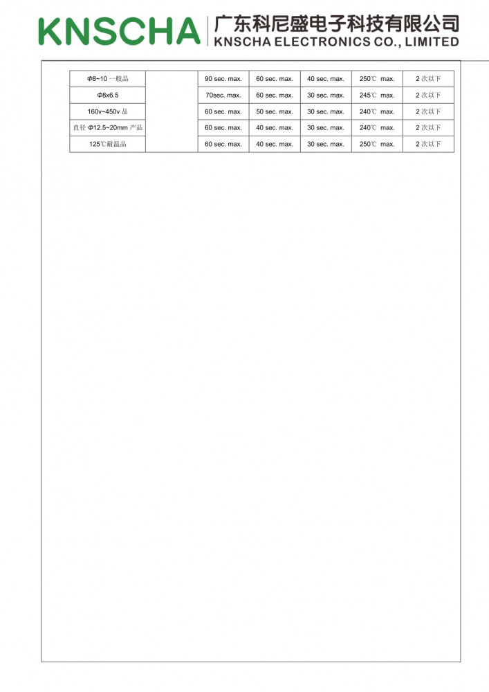 KNSCHA AZ series datasheet page 5
