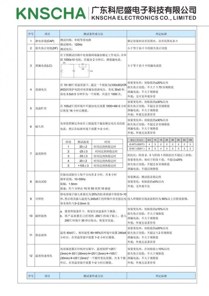 KNSCHA AZ series datasheet page 7