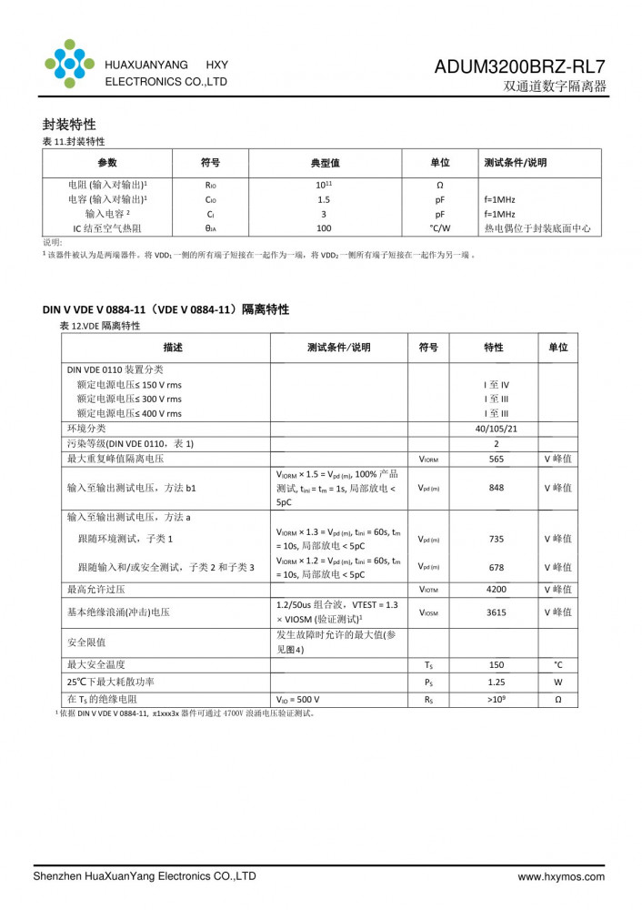 ADUM3200BRZ-RL7-HXY datasheet page 5