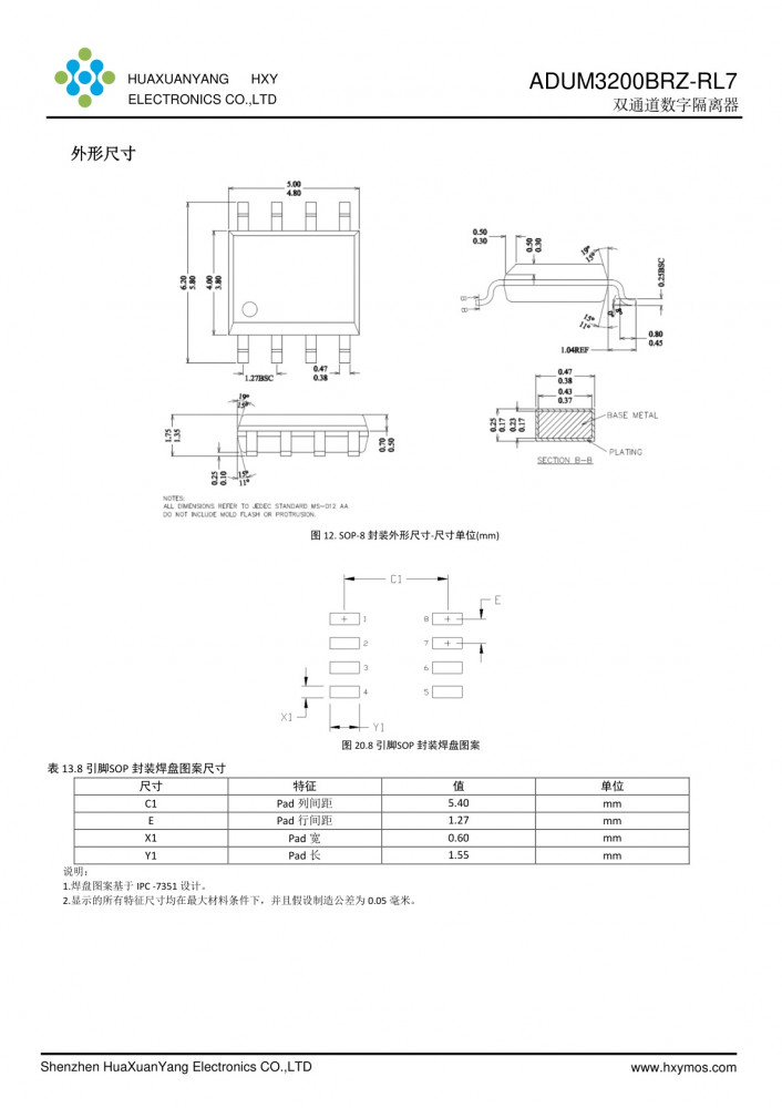 ADUM3200BRZ-RL7-HXY datasheet page 9