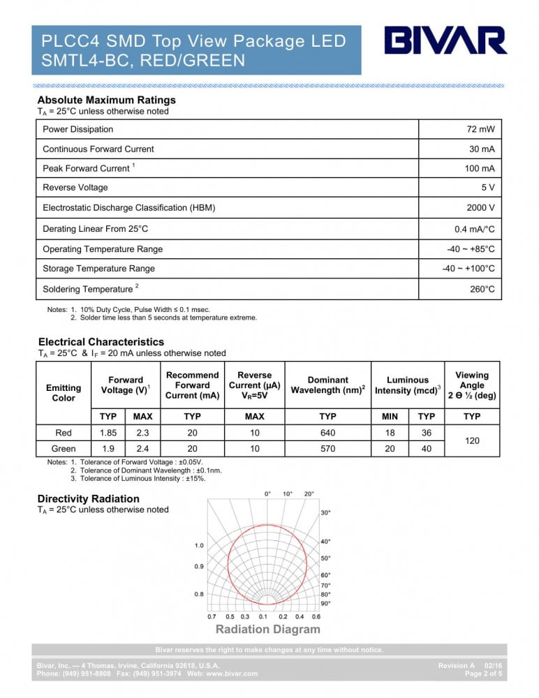 SMTL4-BC datasheet page 2