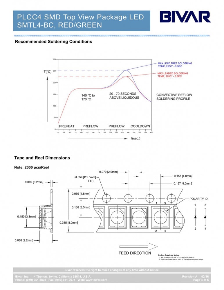 SMTL4-BC datasheet page 4
