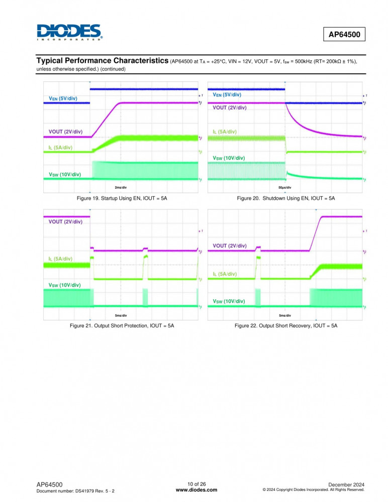 AP64500SP-13 datasheet page 10