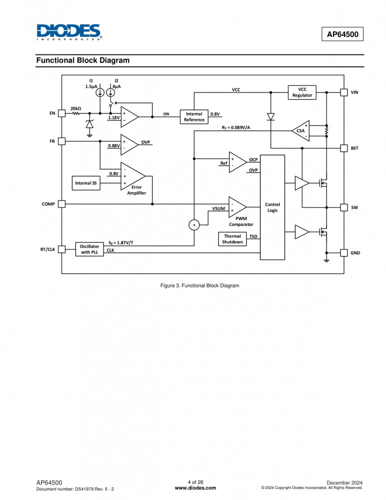 AP64500SP-13 datasheet page 4