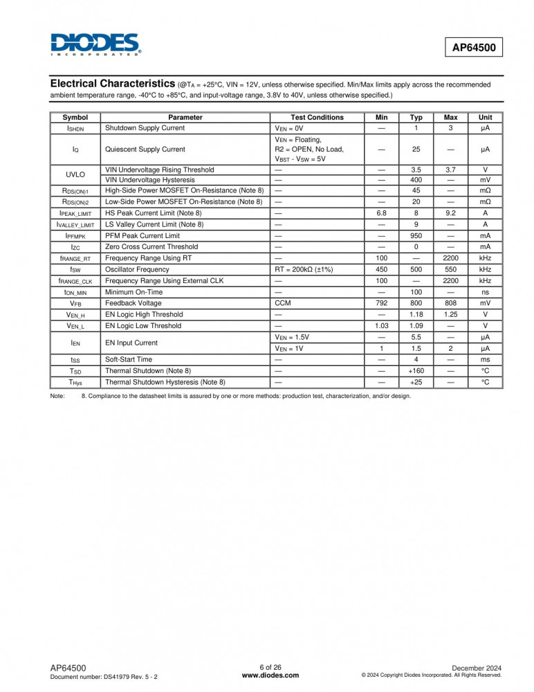 AP64500SP-13 datasheet page 6