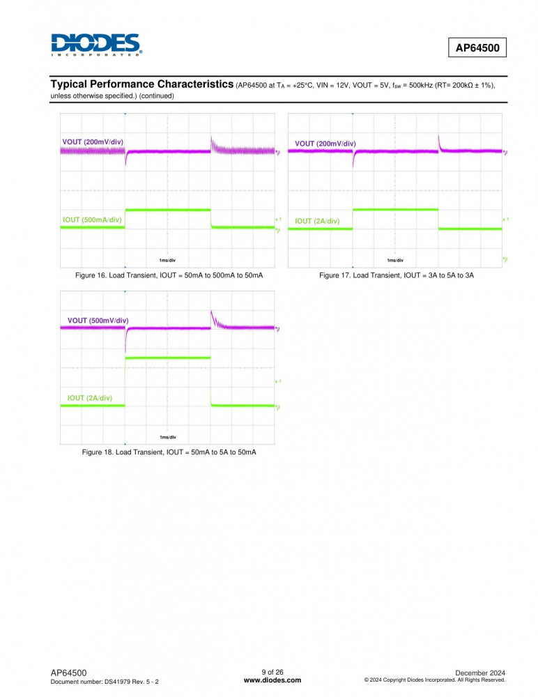 AP64500SP-13 datasheet page 9
