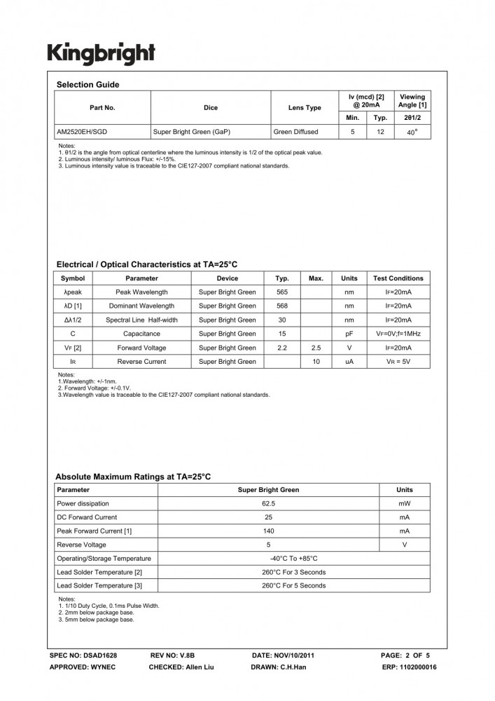 AM2520EH/SGD datasheet page 2