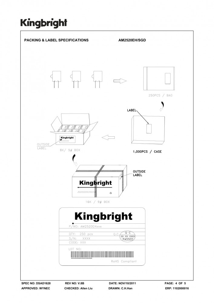 AM2520EH/SGD datasheet page 4