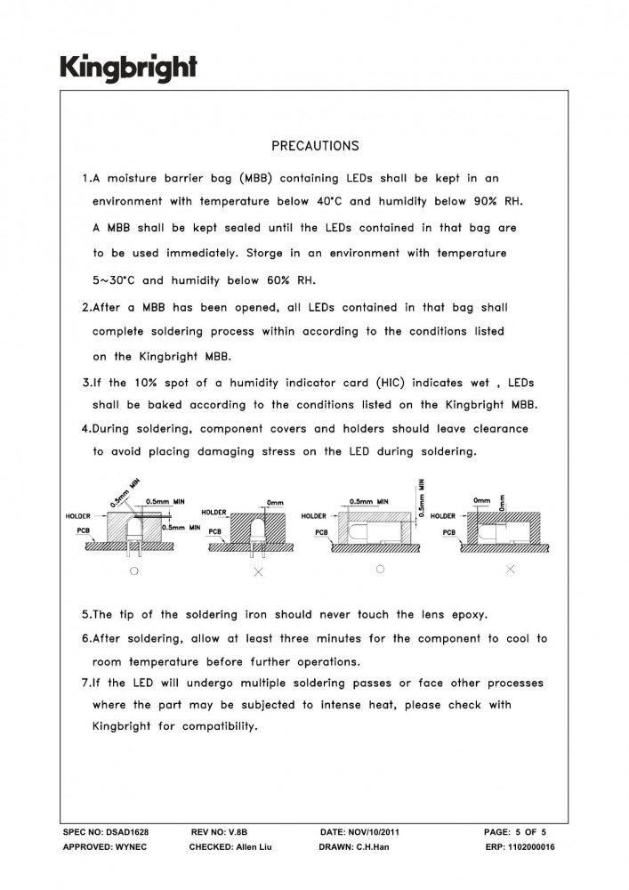 AM2520EH/SGD datasheet page 5