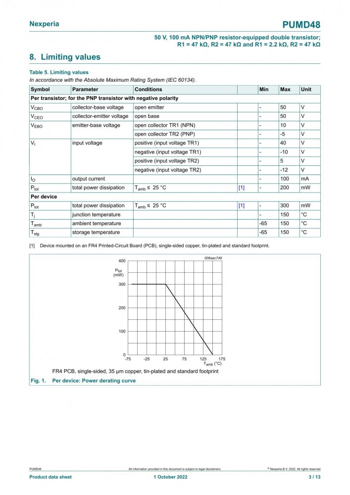 PUMD48 datasheet page 3