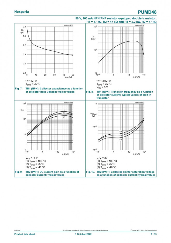 PUMD48 datasheet page 7