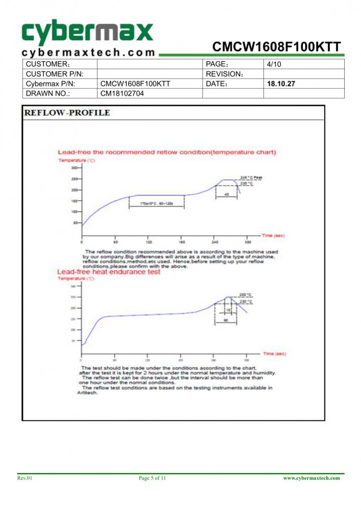 CMCW1608F100KTT approval document page 5