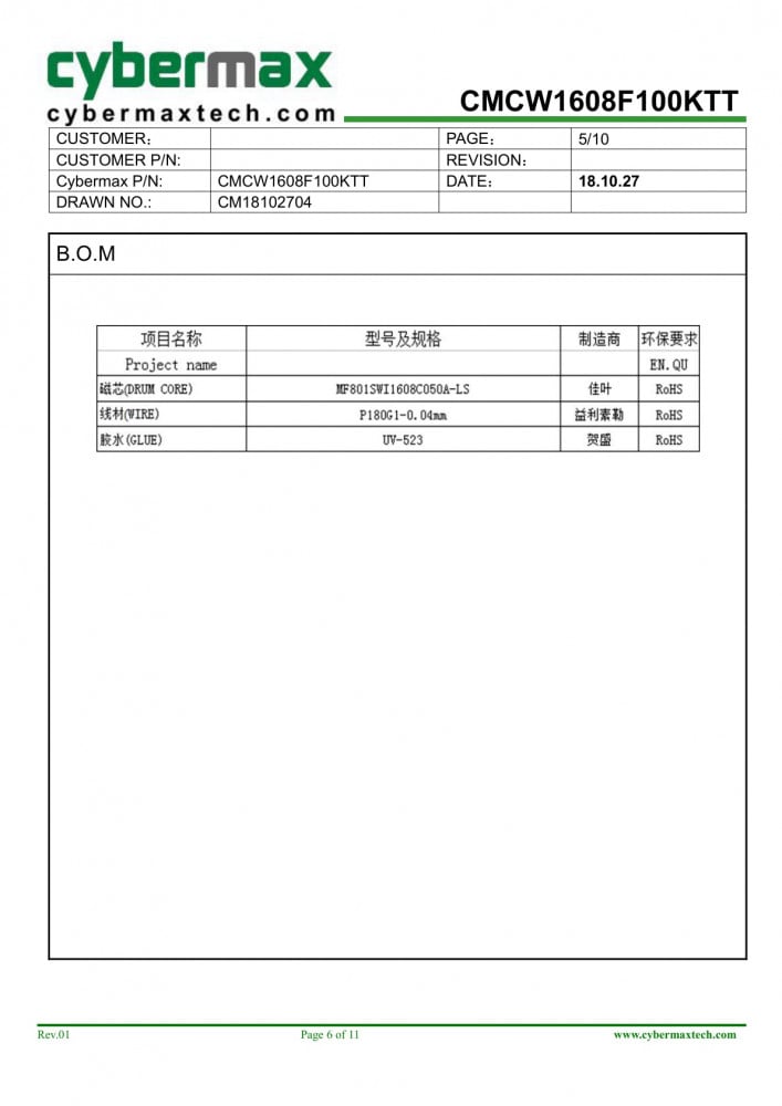 CMCW1608F100KTT approval document page 6