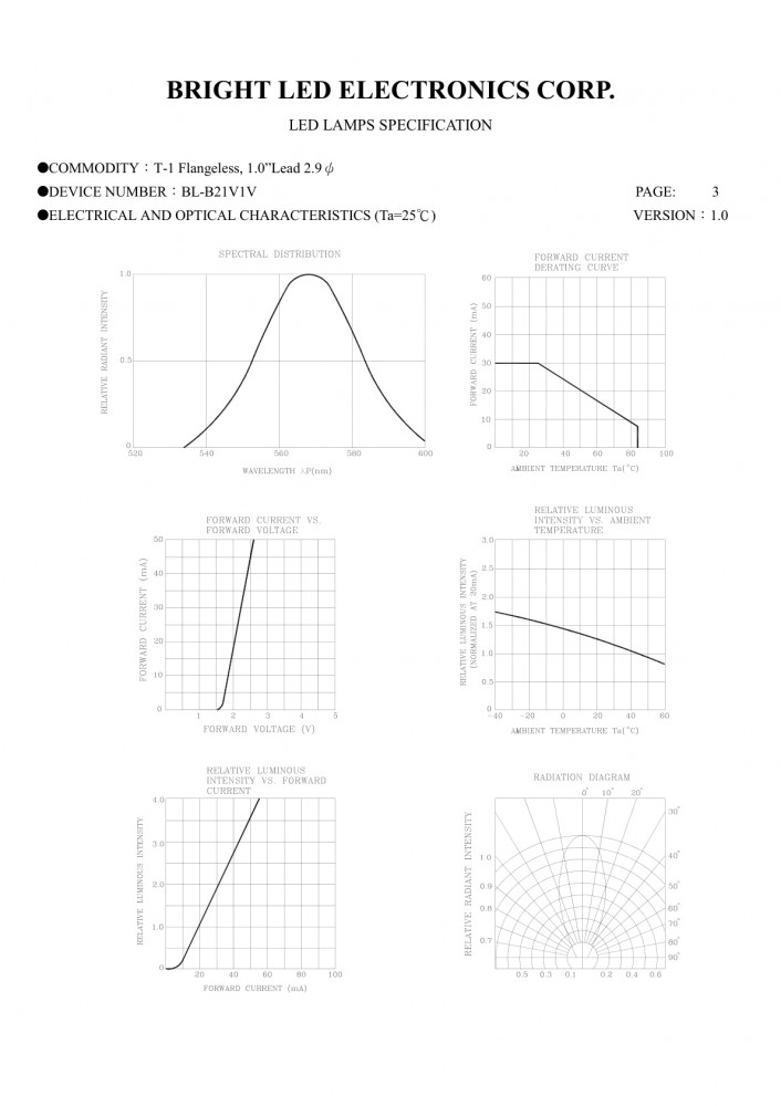BL-B21V1V specification document, page 2